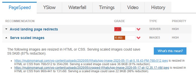 How to increase website page speed? What is page website speed -SEO